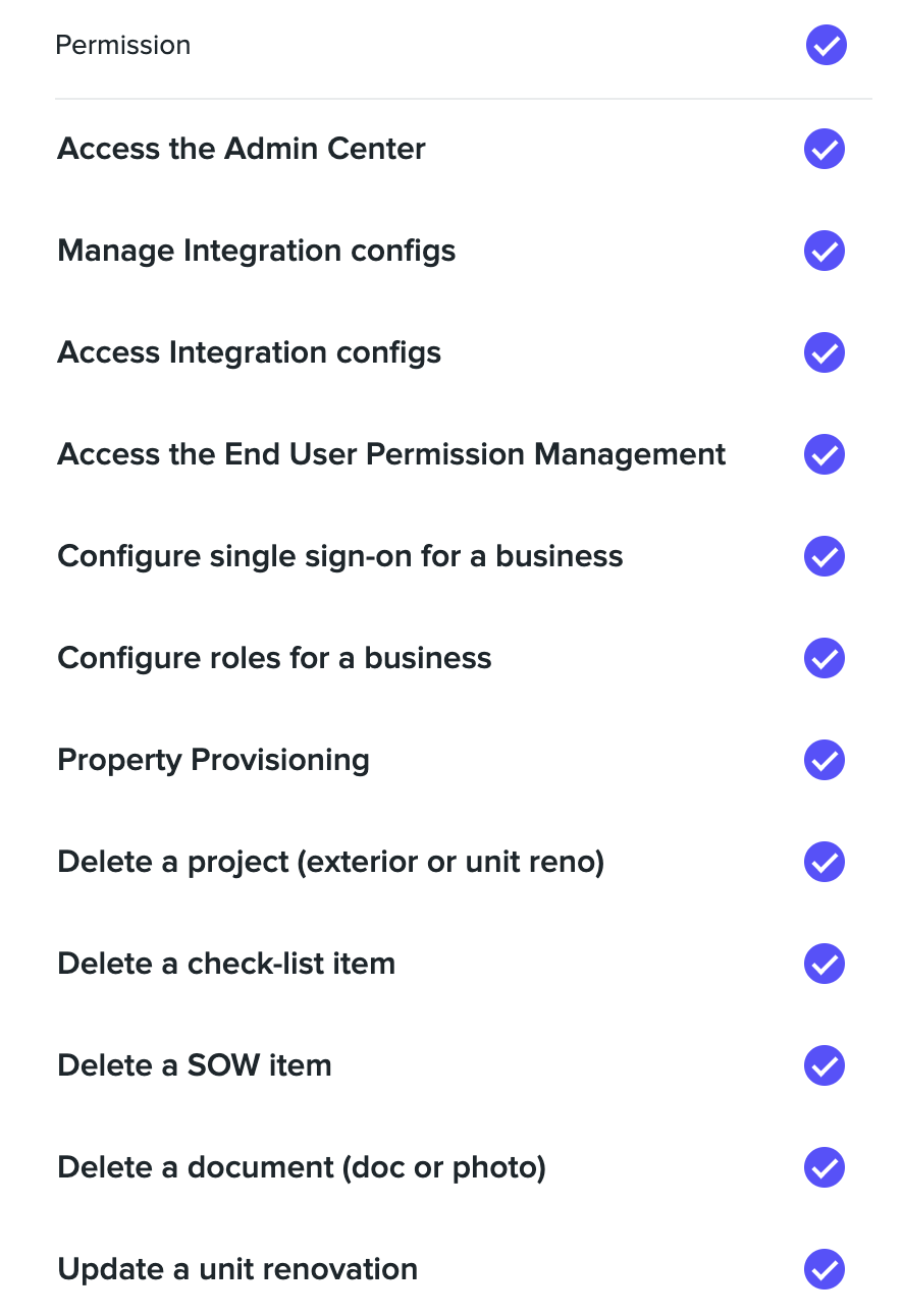 Roles & Permissions in Happy Asset – HappyCo